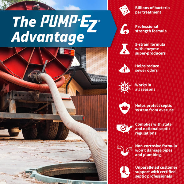 Pump-EZ Septic Treatment | Quick Dissolve Pods - Unique Camping + Marine